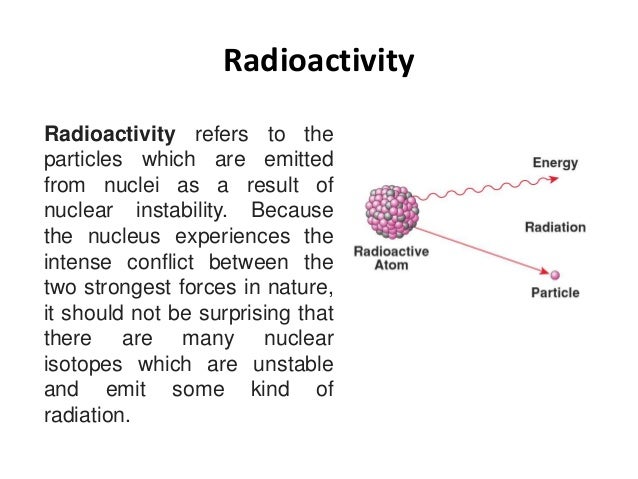Radioactivity