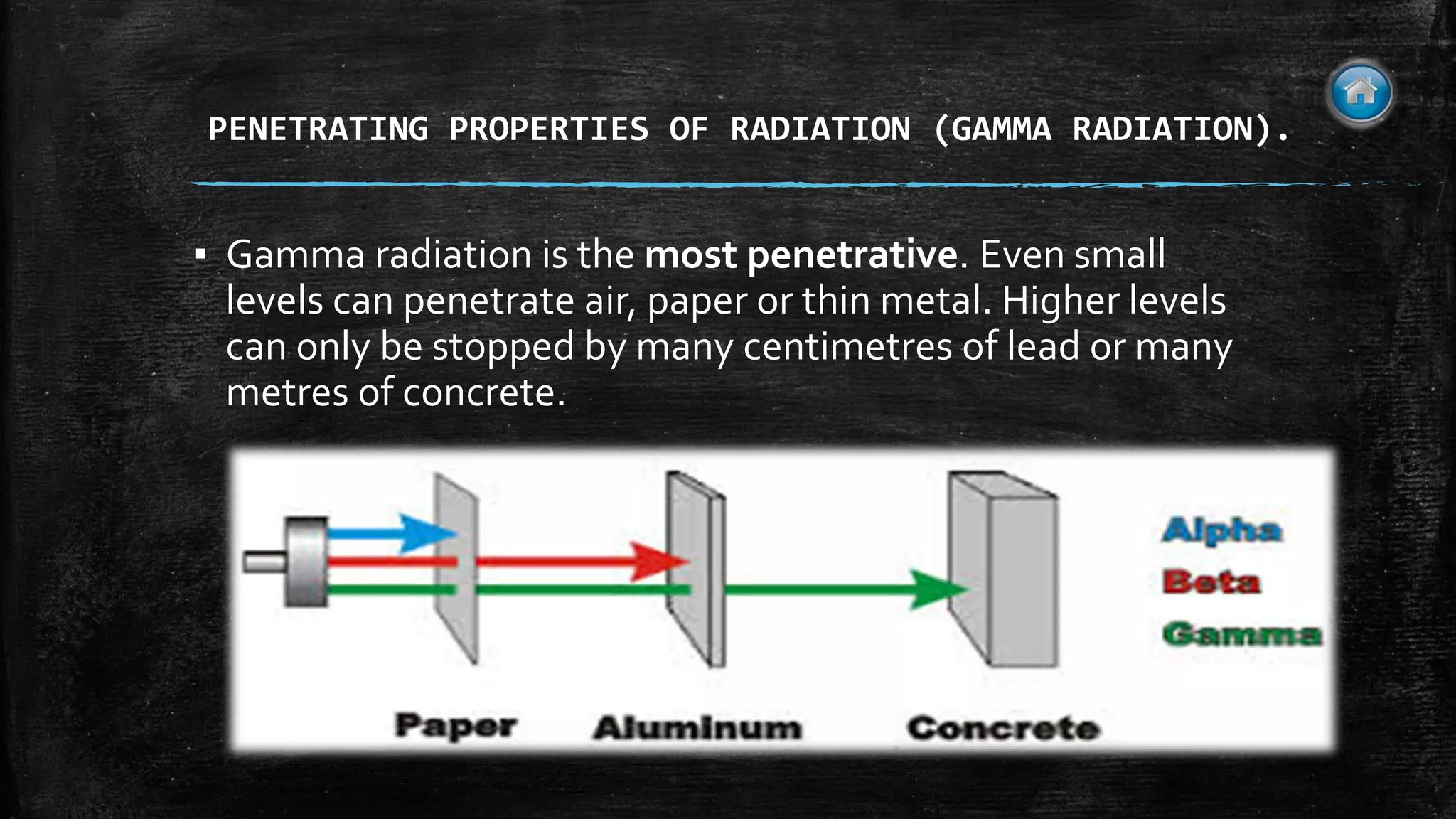 Radioactivity | PDF