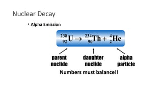 Radioactivity Basics covered in a very precise way.pdf