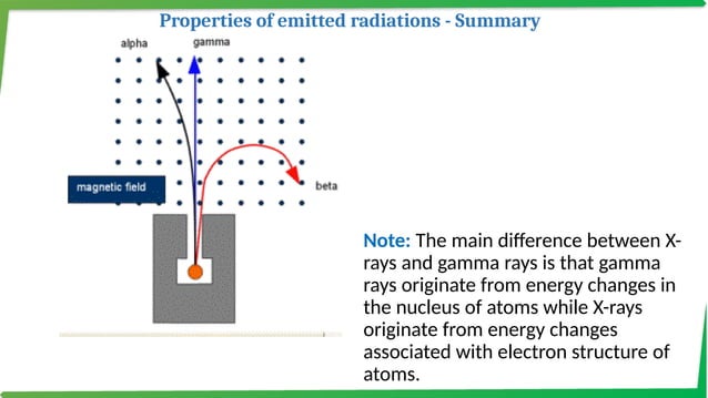Radioactivity main notes in Nuclear physics.pptx