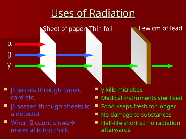GCSE Radioactivity PowerPoint Presentation | PPT