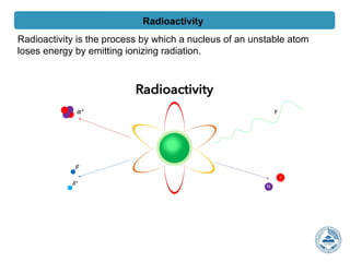 Basic concept and applications of Radioactivity.pptx
