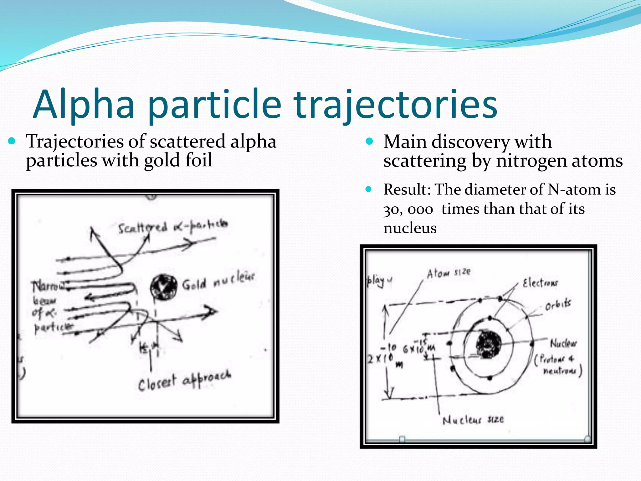 Radioactivity and detection of radioactivity.pptx