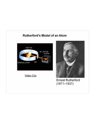 Radioactivity and models of the atom | PDF
