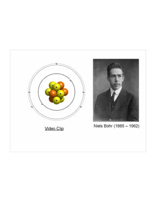 Radioactivity and models of the atom | PDF