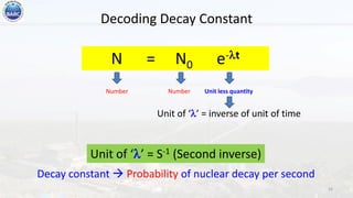 Radioactivity and nuclear decay | PDF