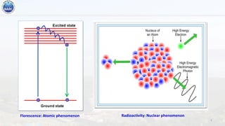 Radioactivity and nuclear decay | PDF
