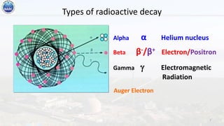 Radioactivity and nuclear decay | PDF