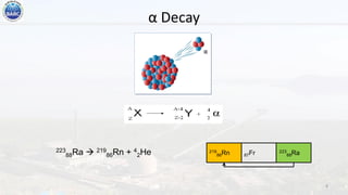 Radioactivity and nuclear decay | PDF