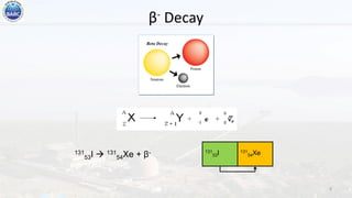 Radioactivity and nuclear decay | PDF