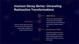 Radioactivity and Uranium Radiation Energy.pptx