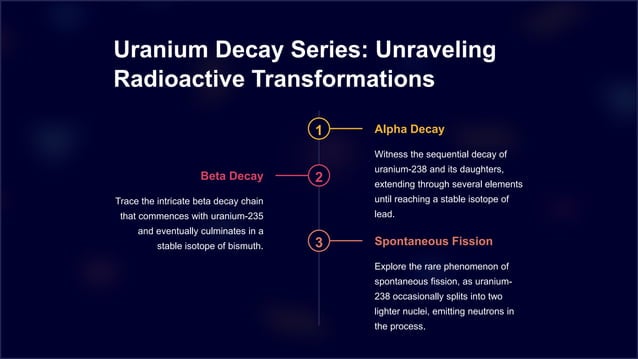Radioactivity and Uranium Radiation Energy.pptx