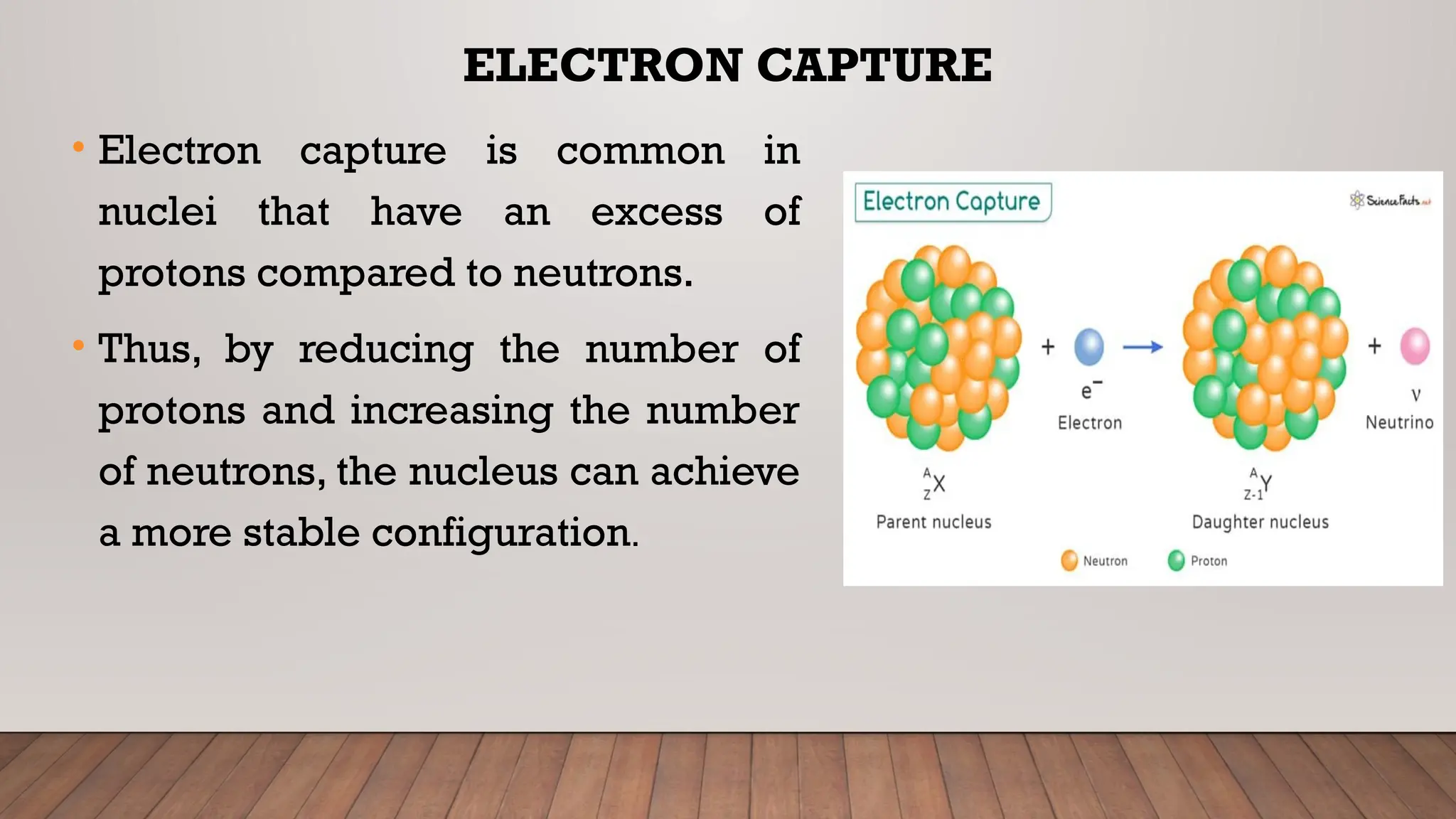 RADIOACTIVITY [Autosaved] for students.pptx
