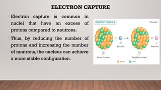 RADIOACTIVITY [Autosaved] for students.pptx