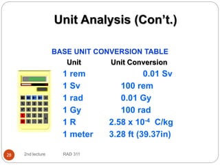 RADIOACTIVITY for Nuclear Chemistry Course.ppt