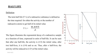Radioactivity part 1 converted | PPT