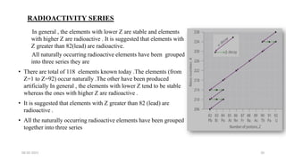 Radioactivity part 1 converted | PPT