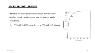 Radioactivity part 1 converted | PPT