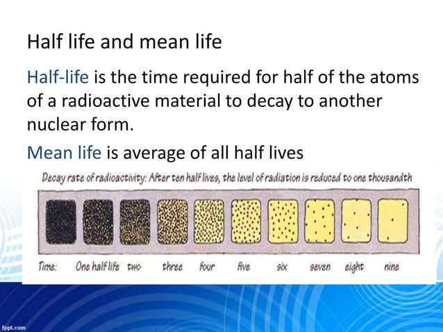 Radioactivity ppt.pptx