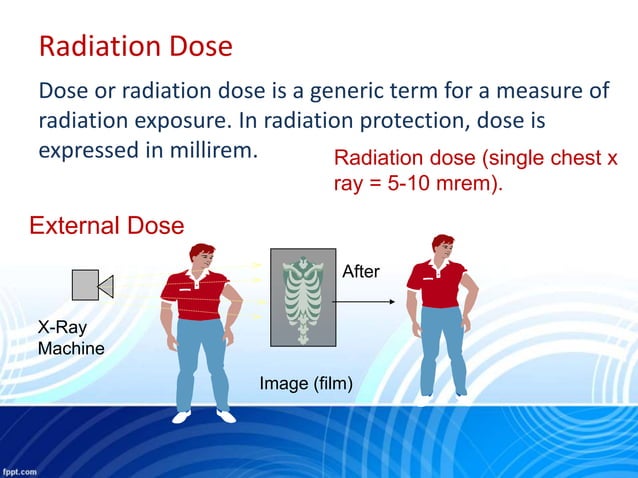 Radioactivity ppt.pptx