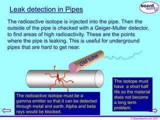 radioactivity ppt.PPT