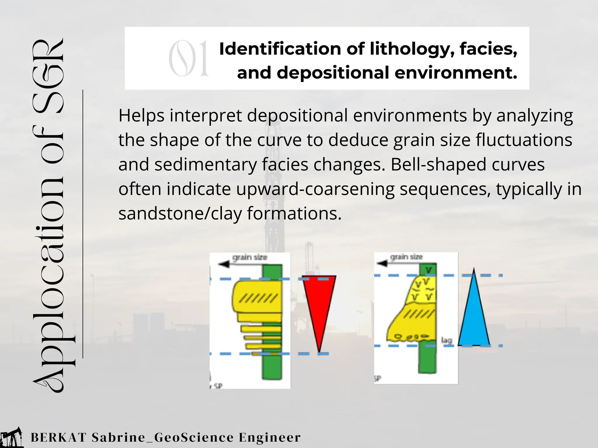 Petrophysics knowledge_Radioactivity Spectral Gamma Ray.pdf