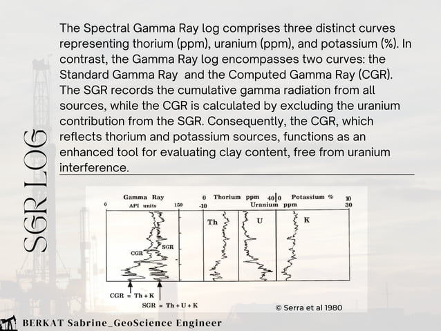 Petrophysics knowledge_Radioactivity Spectral Gamma Ray.pdf | Geology ...