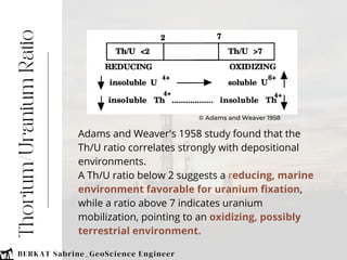 Petrophysics knowledge_Radioactivity Spectral Gamma Ray.pdf