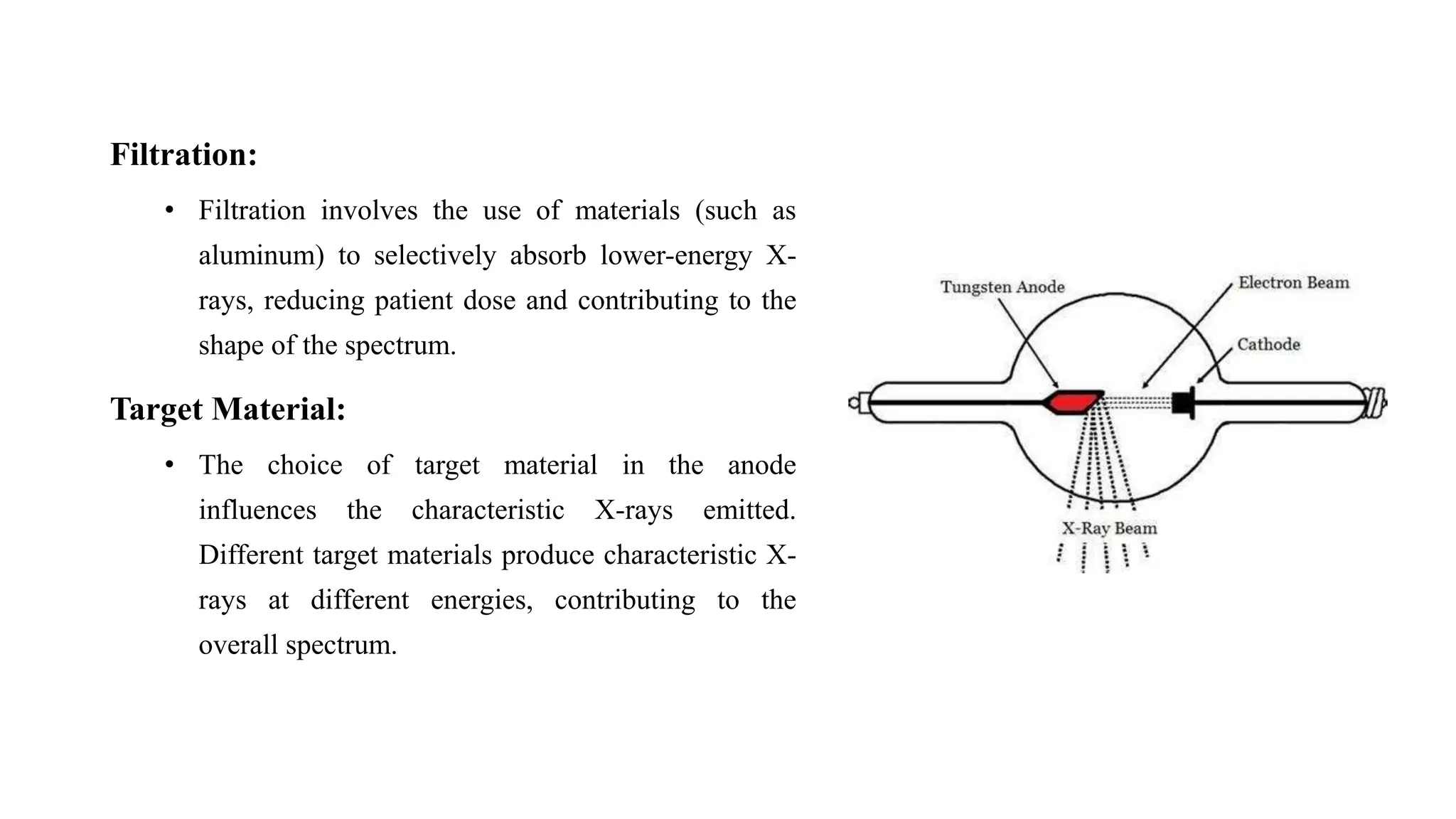 Radioactivity spectrum of diagnostic imaging and therapy X ray..pptx
