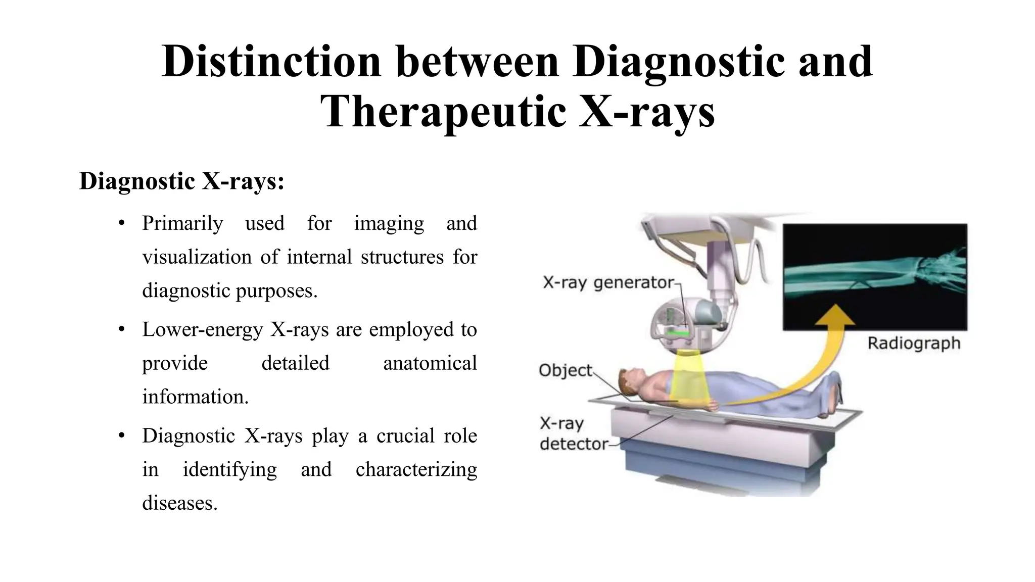 Radioactivity spectrum of diagnostic imaging and therapy X ray..pptx