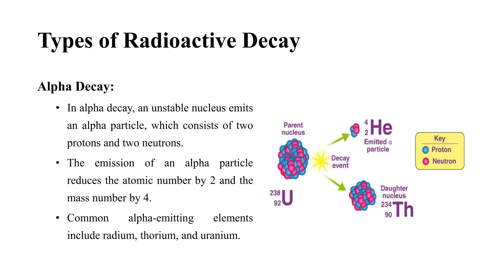 Radioactivity spectrum of diagnostic imaging and therapy X ray..pptx