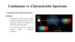 Radioactivity spectrum of diagnostic imaging and therapy X ray..pptx