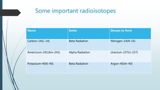 Applications of Radioactivity | PPTX