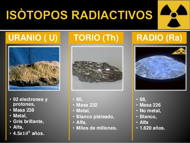 Radioactivos riesgo quimico