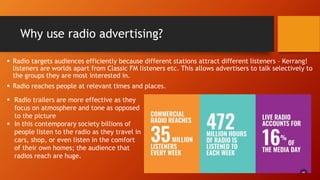 Radio Advertisement Research | PPT