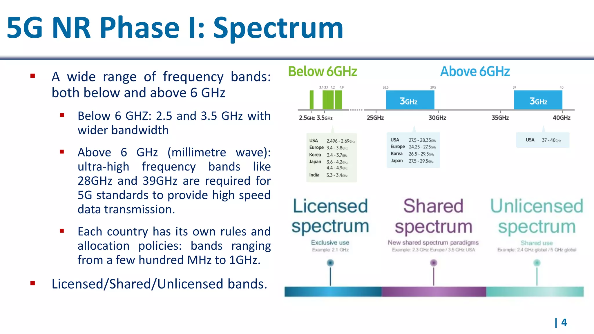 5G NR: Key features and enhancements | PDF