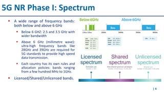 5G NR: Key features and enhancements | PDF
