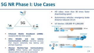 5G NR: Key features and enhancements | PDF