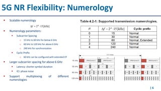 5G NR: Key features and enhancements | PDF