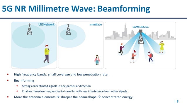 5G NR: Key features and enhancements | PDF
