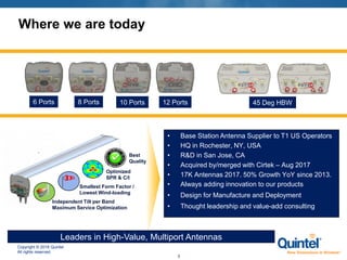 Base Station Antenna needs for the 5G RAN | PDF