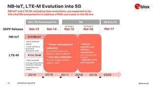 Overview of standardisation status and 3GPP technology evolution trend | PPT