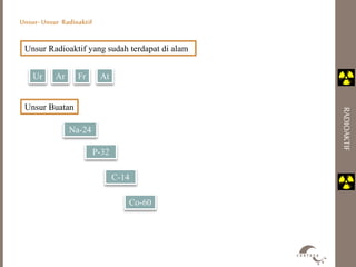 Radioaktif | PPTX