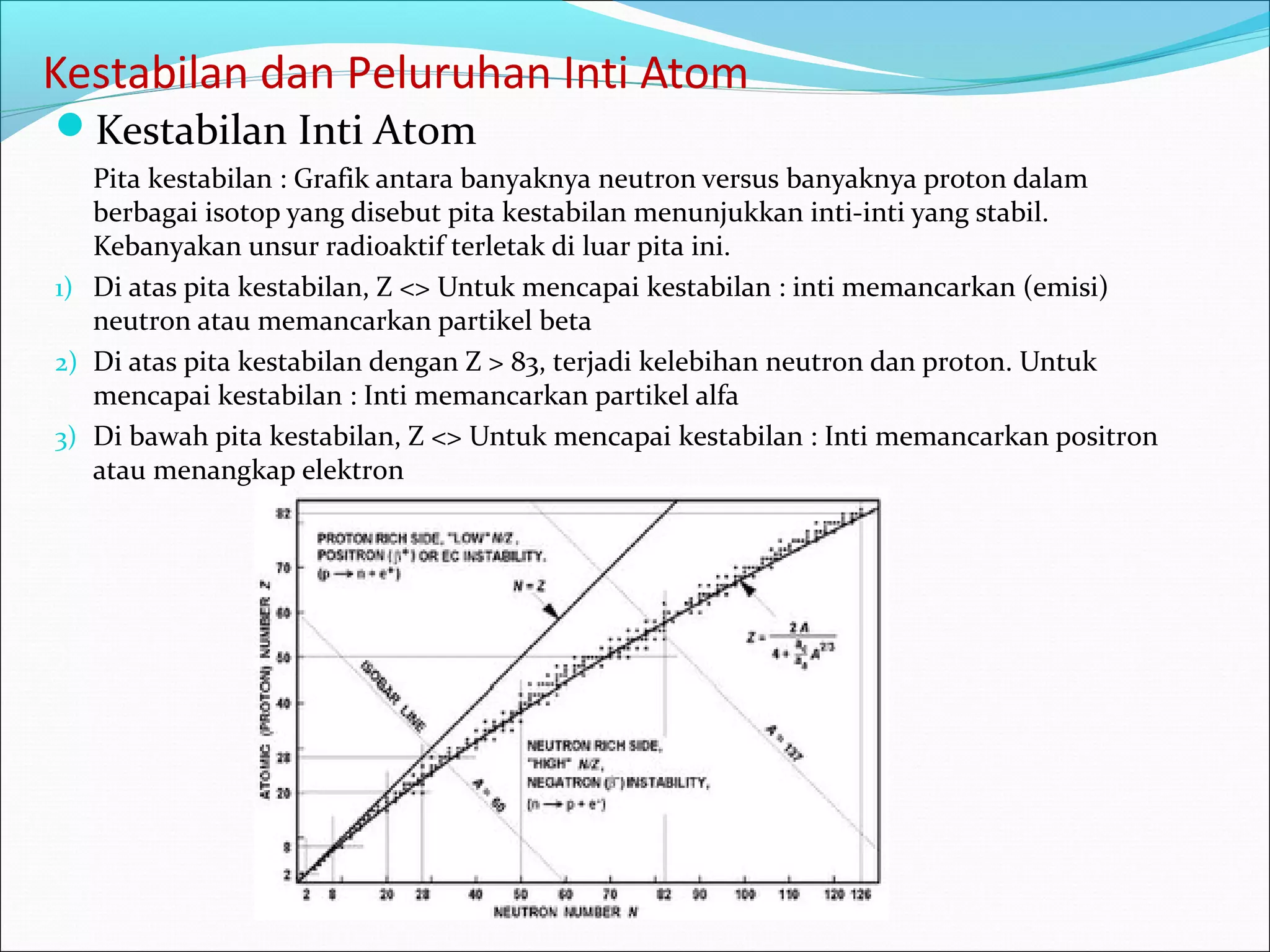 Radioaktif dan-radioisotop | PPT