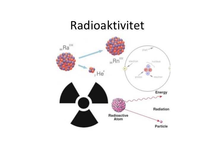 Radioaktivitet