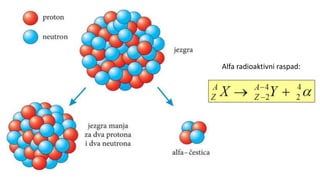 Radioaktivni raspadi | PPTX