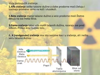 Radioaktivno zagađenje i zaštita | PPTX