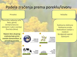 Radioaktivno zagađenje i zaštita | PPTX