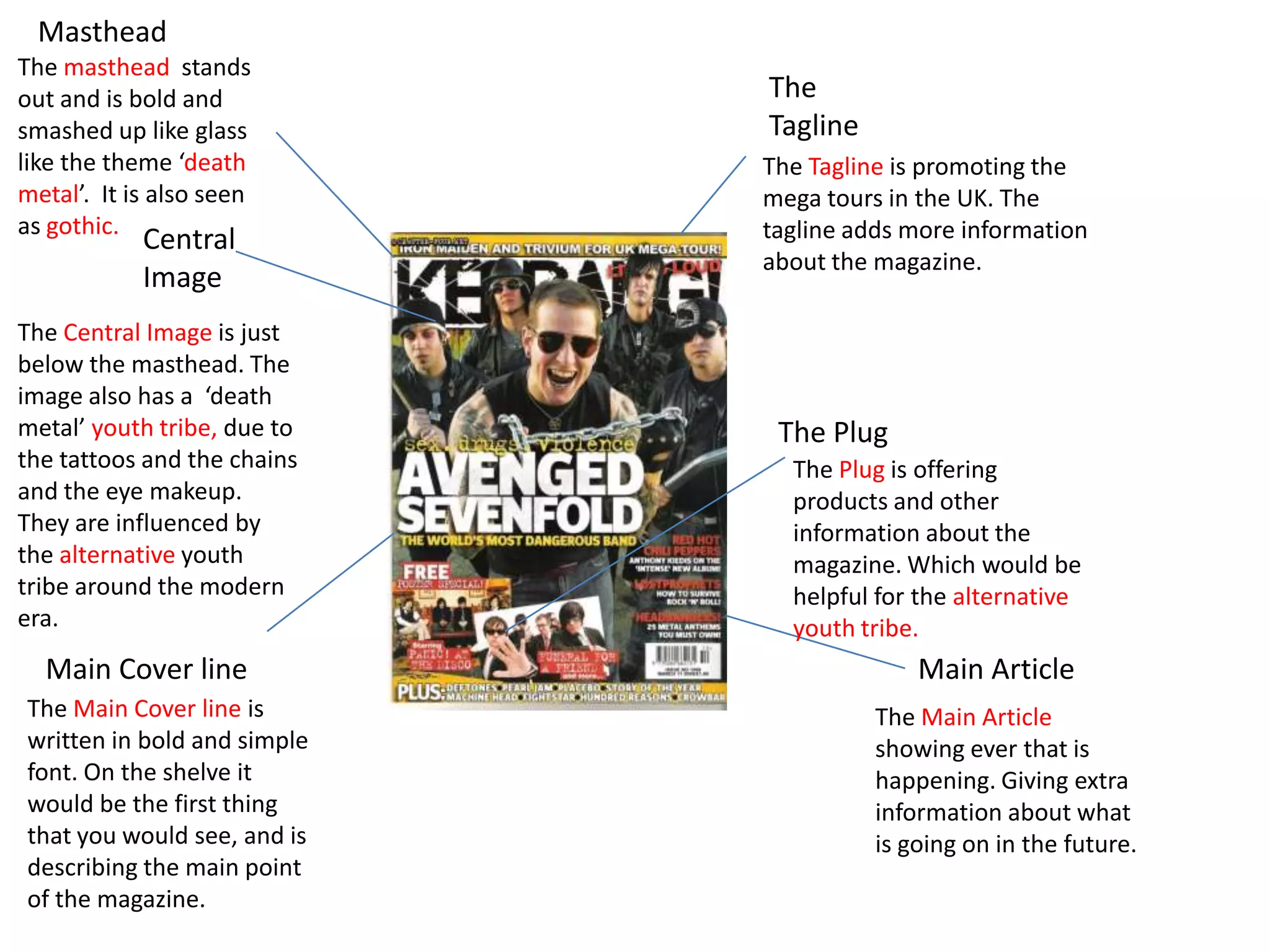 Radio analysis23 | PPTX