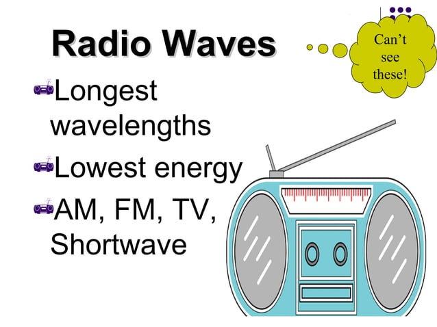Radio and Micro Waves | PPT